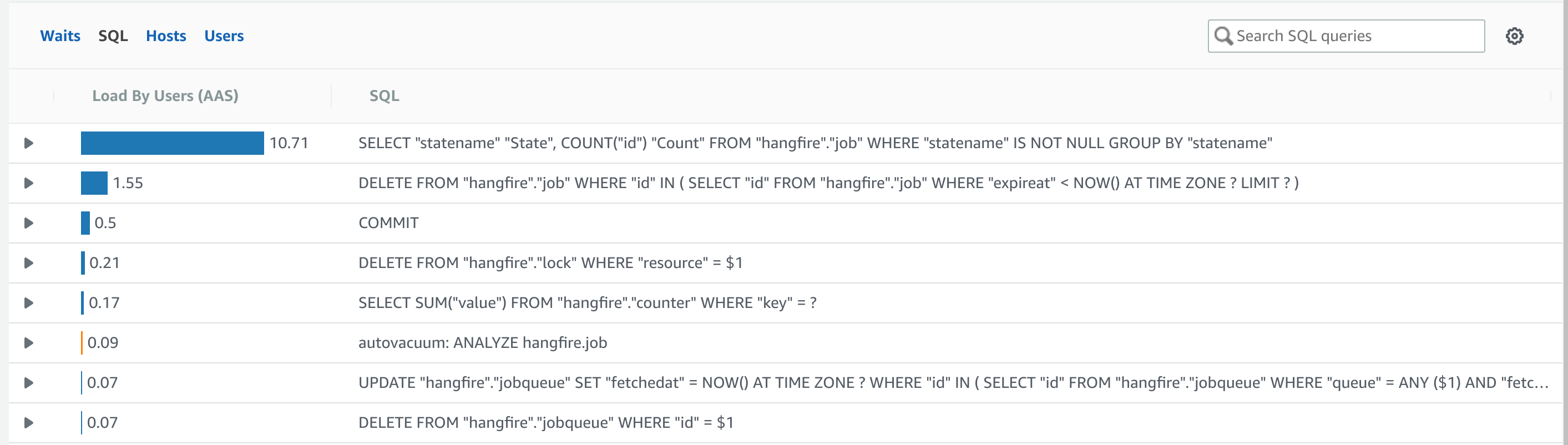 Timeout During Counter Expiration · Issue 136 · Hangfire Postgres Hangfire Postgresql · Github