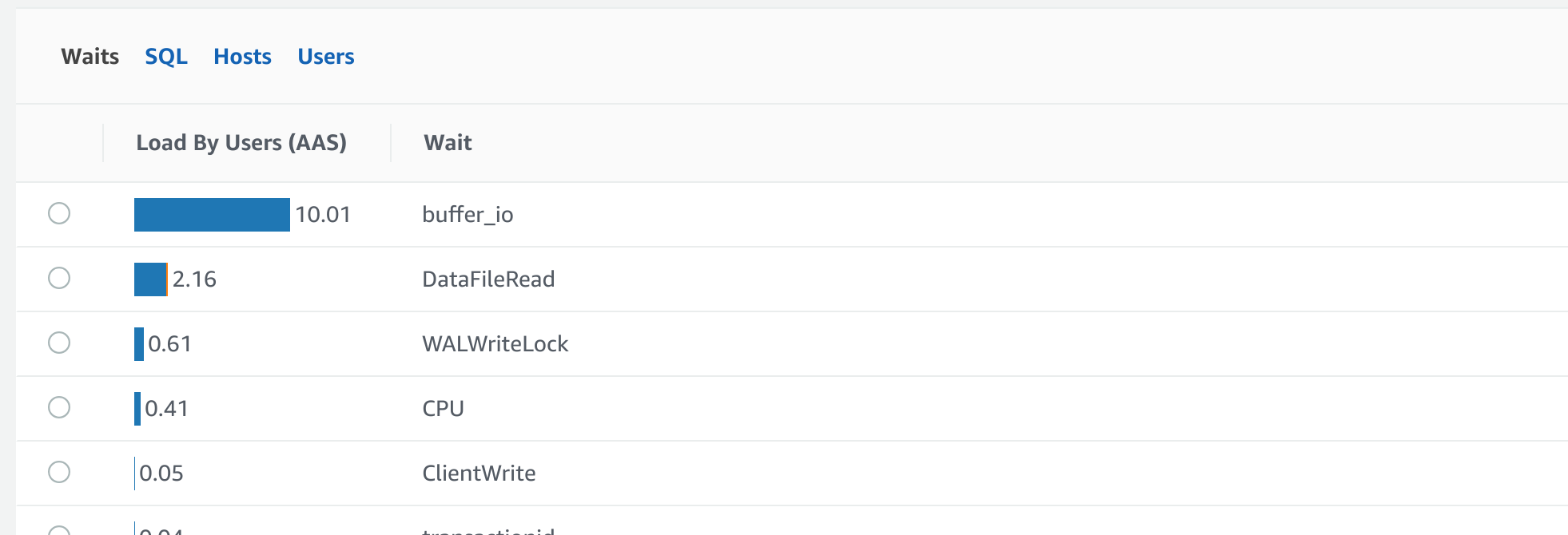 Timeout During Counter Expiration · Issue 136 · Hangfire Postgreshangfirepostgresql · Github