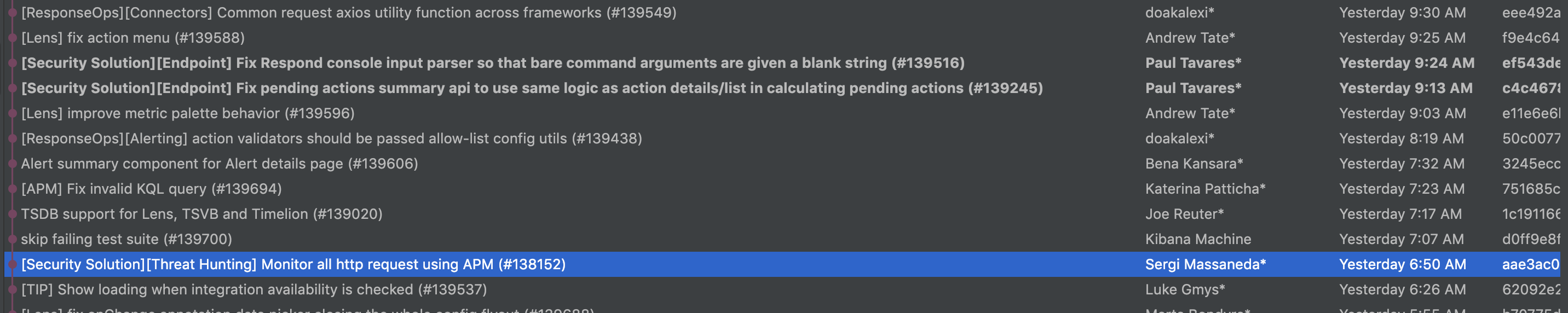 [Security Solution] Help command format is in-consistent for responder console. · Issue #137570 ...