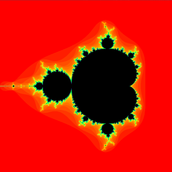 GitHub - EricSimonetti/Mandelbrot-OpenGL: A program that generates the ...