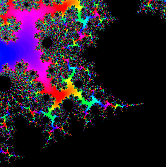 Github Ericsimonettimandelbrot Opengl A Program That Generates The Mandelbrot Set Fractal