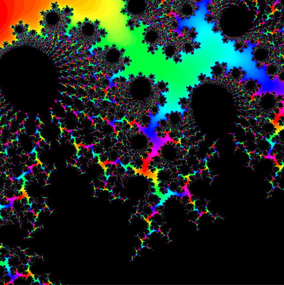 Github Ericsimonettimandelbrot Opengl A Program That Generates The Mandelbrot Set Fractal 0081