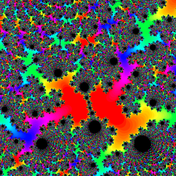 Github Ericsimonettimandelbrot Opengl A Program That Generates The Mandelbrot Set Fractal