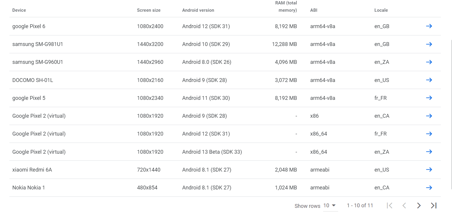 Crash running Android in emulation on x86 devices in libndk_translation.so · Issue #37396 ...