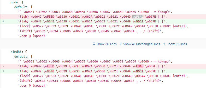 Unicode for Urdu an sindhi characters is not correct · Issue #1475 ...