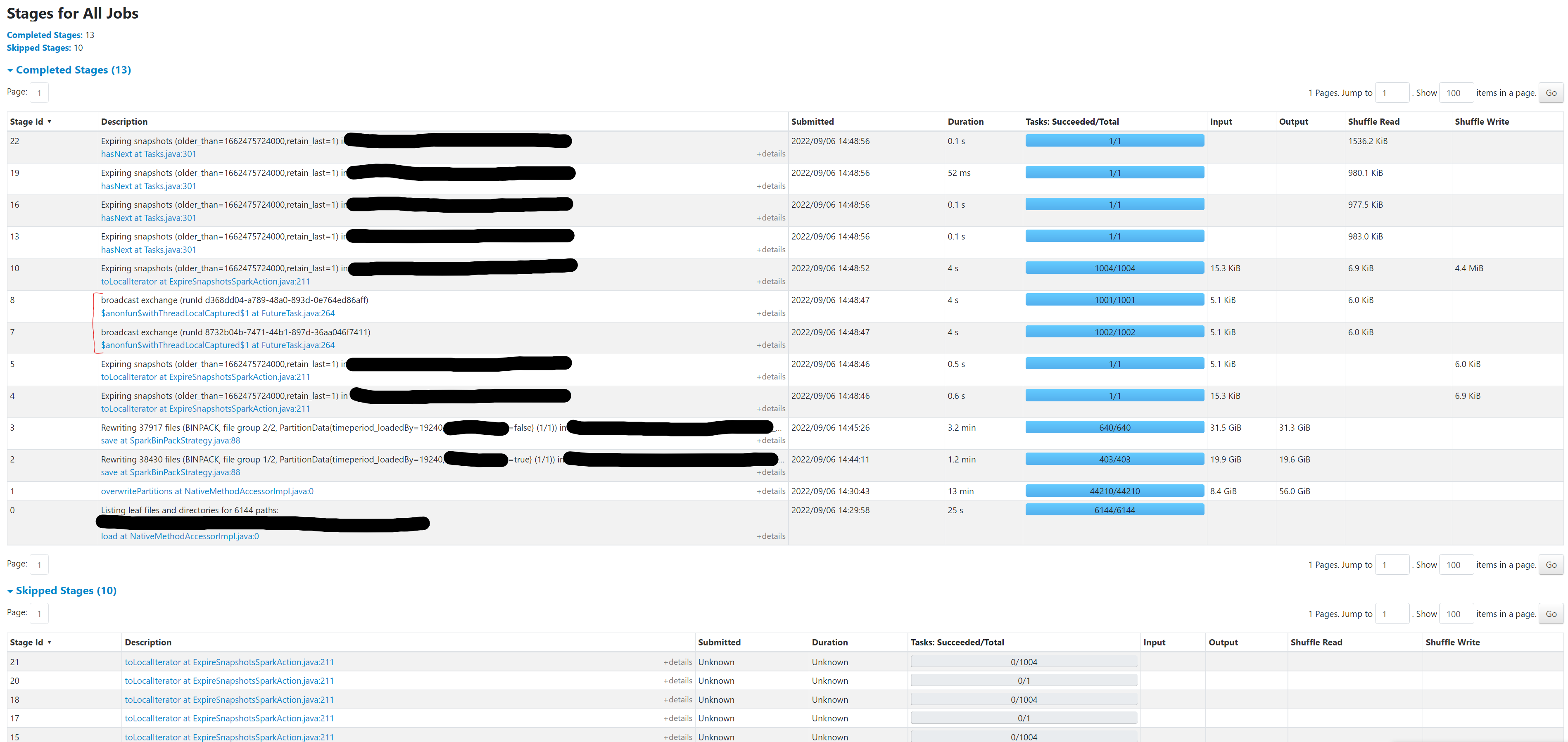 Avro invalid sync since upgrade to Spark 3.3.0 and Iceberg 0.14 · Issue #5719 · apache/iceberg ...