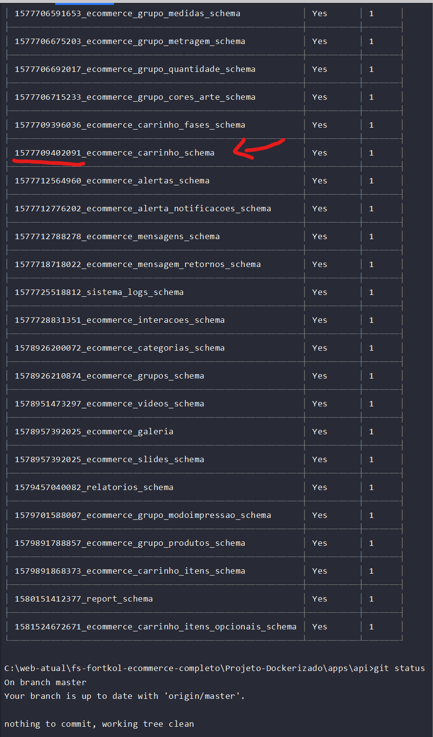 Problems in the order of migrations · Issue #1205 · adonisjs/core · GitHub