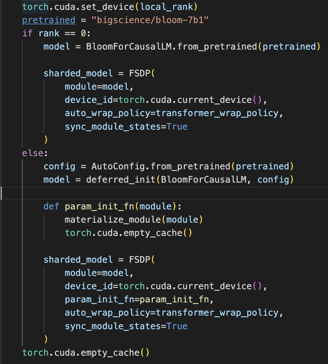 Is memory-efficient FSDP initialization intended to be possible with torch.device('meta ...