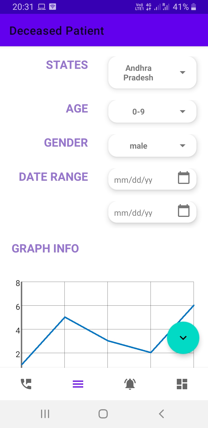 GitHub - saketkumar1/torjan: project