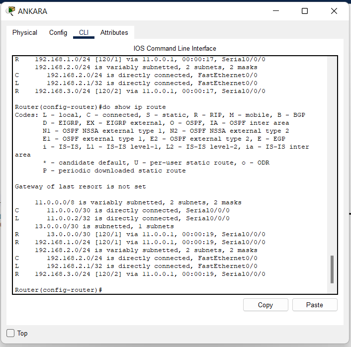 GitHub - erdmkaramn/Dinamik-Rouiting-Prokol-RIP: İstanbul-Ankara-İzmir ...