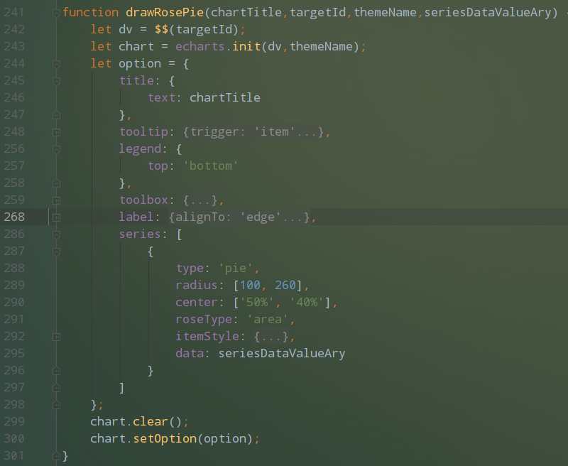 Chart plots blank (with data) · Issue #17043 · apache/echarts · GitHub