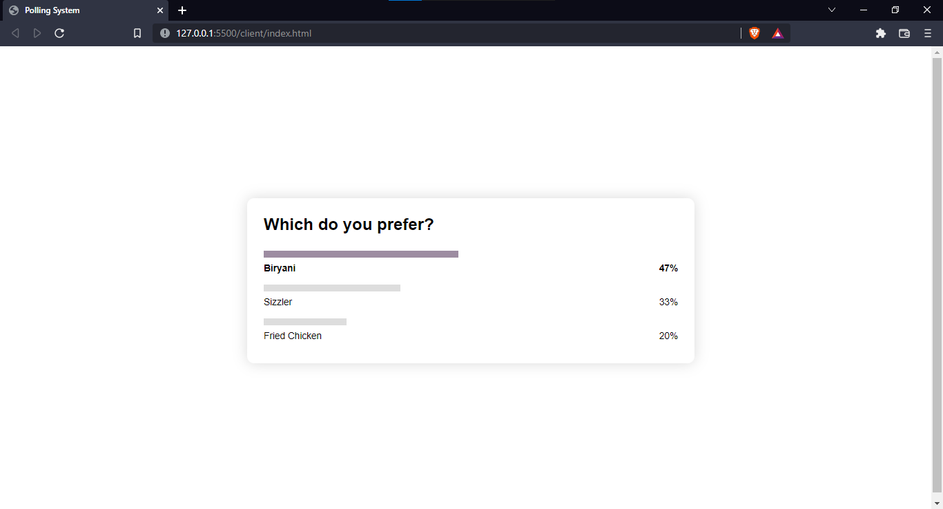 GitHub - moonis29/Polling_System