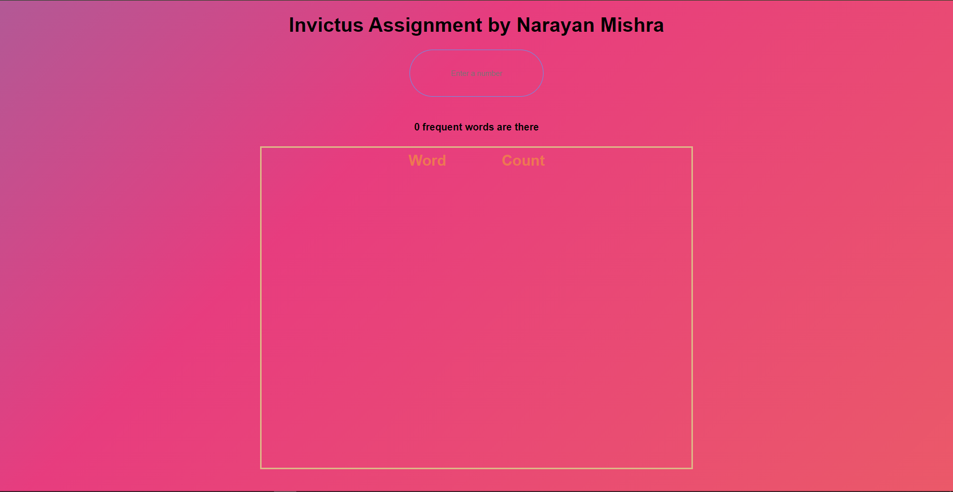 GitHub - mishrashri/invictus-assignment
