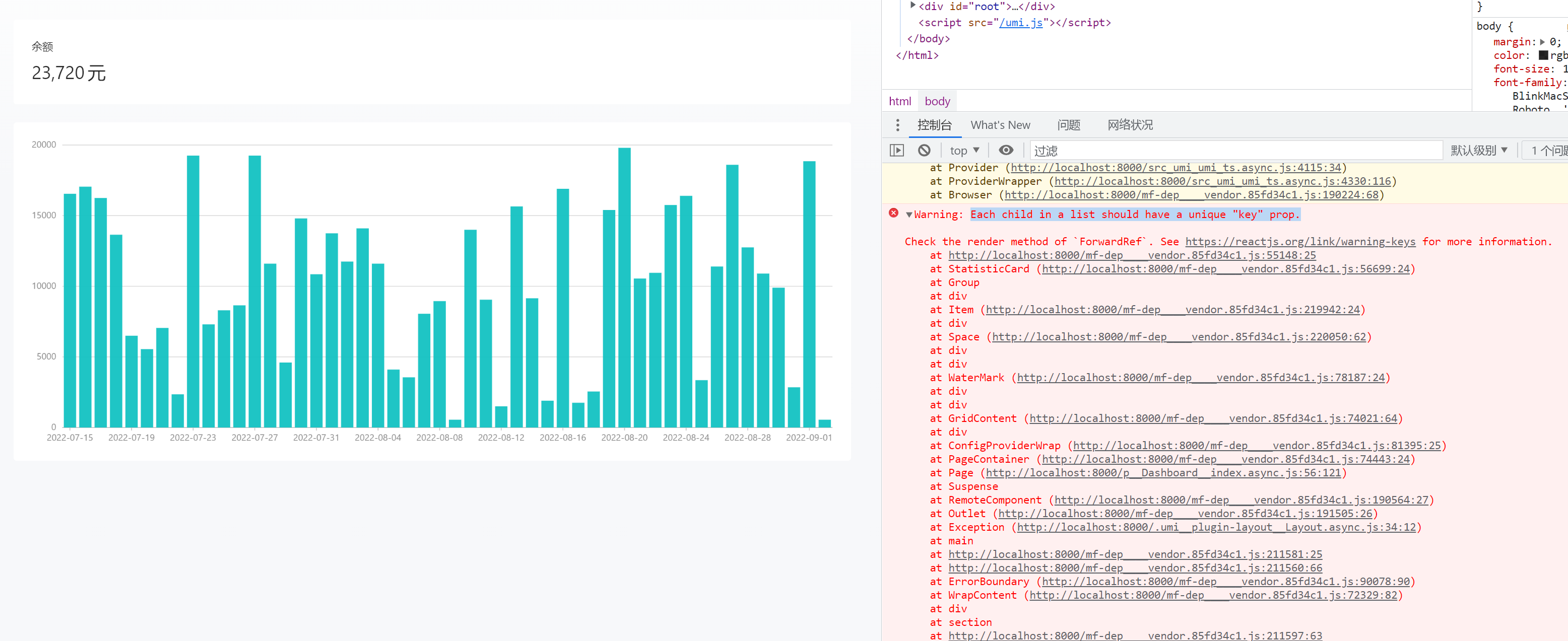 🐛[BUG] StatisticCard 报 Each child in a list should have a unique "key" prop. · Issue #5853 · ant ...