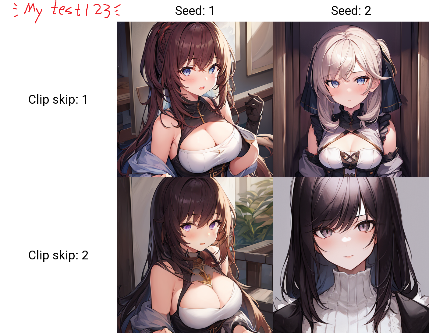 [Feature Request]: Naming the X/Y plot · Issue #7119 · AUTOMATIC1111/stable-diffusion-webui · GitHub