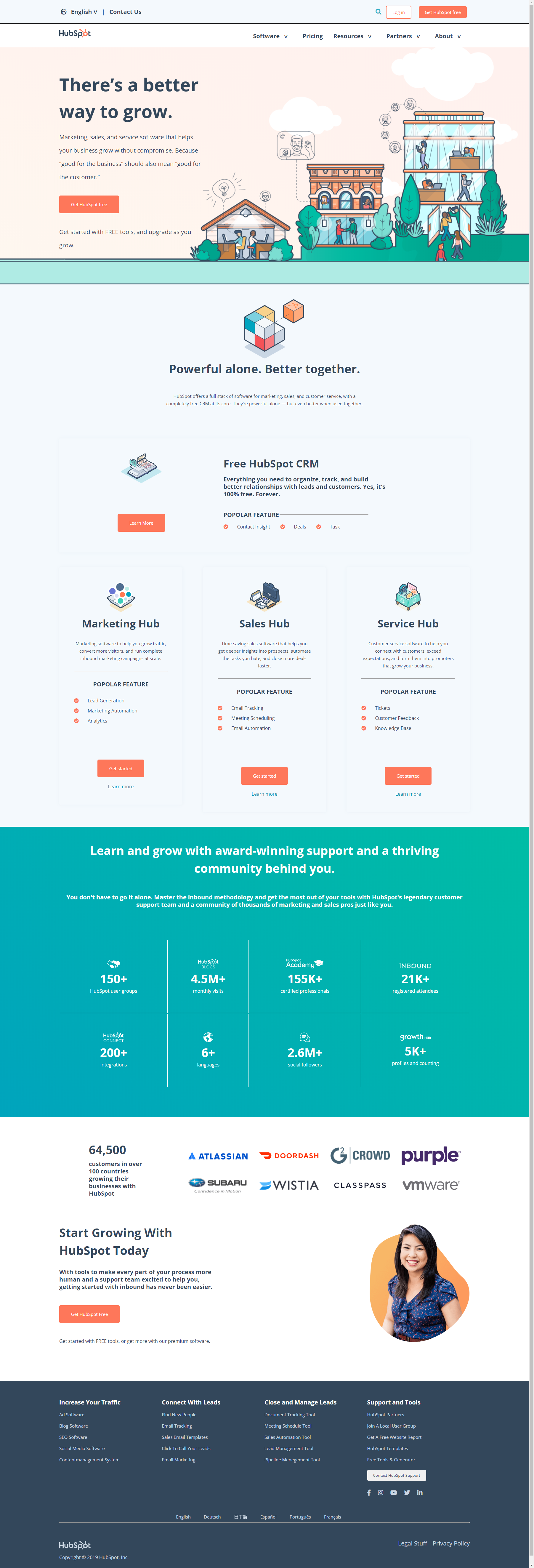 GitHub - marcopa84/html-css-hubspot