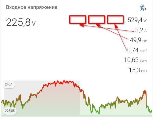 Secondary sensors in a row · Issue #843 · kalkih/mini-graph-card · GitHub