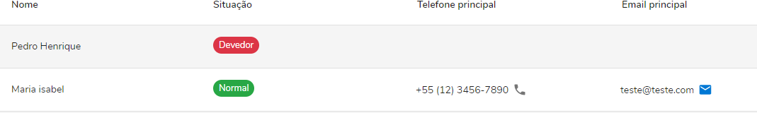 How can I receive the rendered values instead of data when exporting to pdf? · Issue #2557 ...