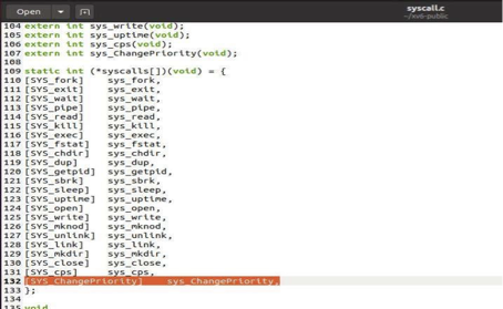 GitHub - Ankith13275/Adding-System-Calls-to-XV6-Operating-System: A ...