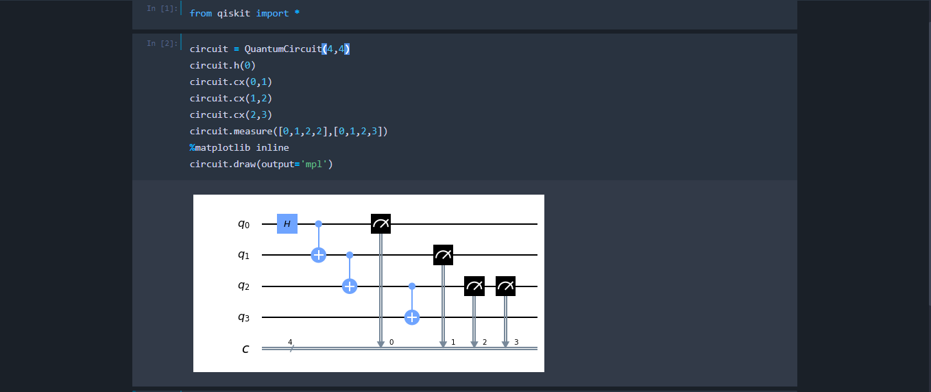 Measurement Seems Unexpected · Issue 4737 · Qiskitqiskit · Github