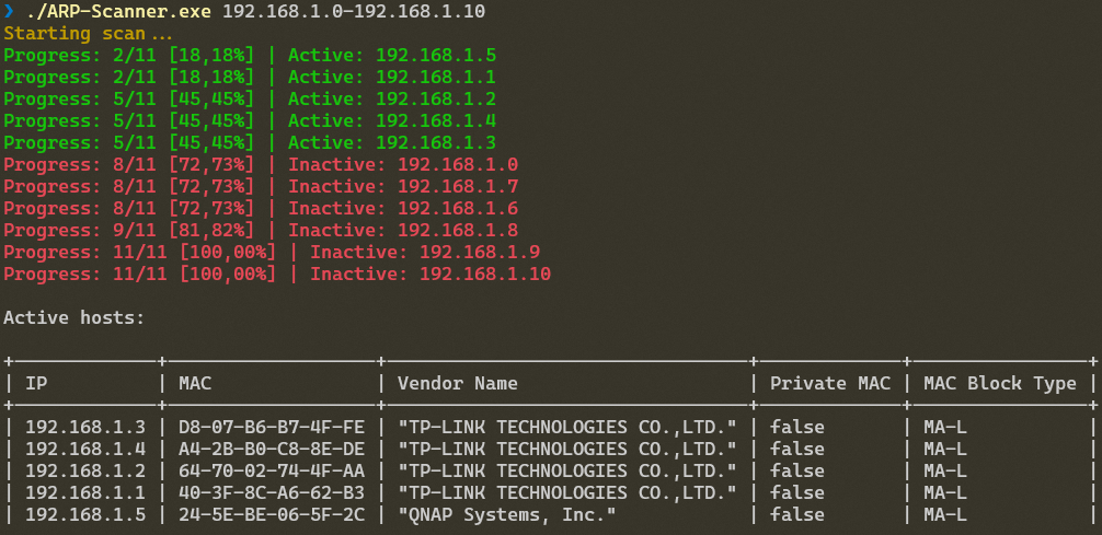 GitHub - Stone-Red-Code/ARP-Scanner: A lightweight IP scanner