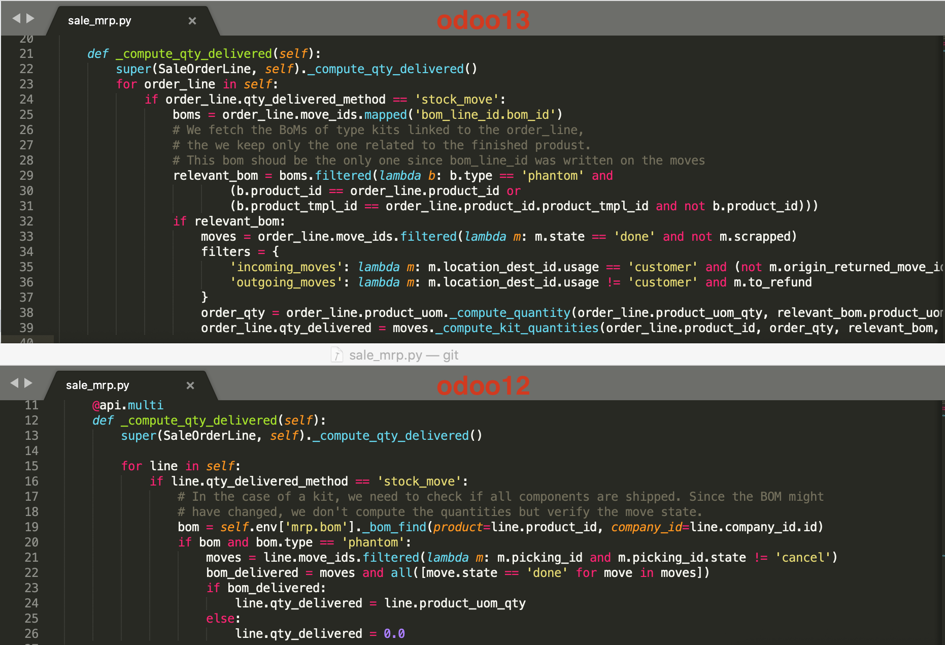 12C: No invoiceable lines in sale order after sale with delivery canceled and revalidated ...