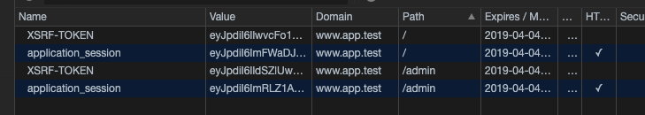 Session.path导致后台图片验证码一直失败问题 · Issue #3127 · z-song/laravel-admin · GitHub