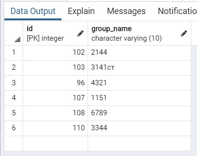 GitHub - Fara0707/backend