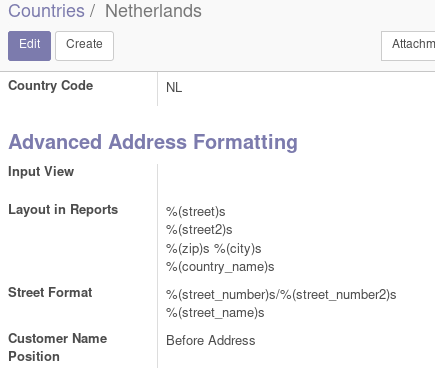 countrycode github