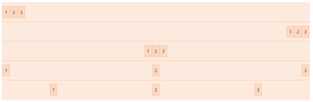 GitHub - evelinmarques/Exercicios-Flexbox: Este repositório é dedicado a exercícios de flexbox ...