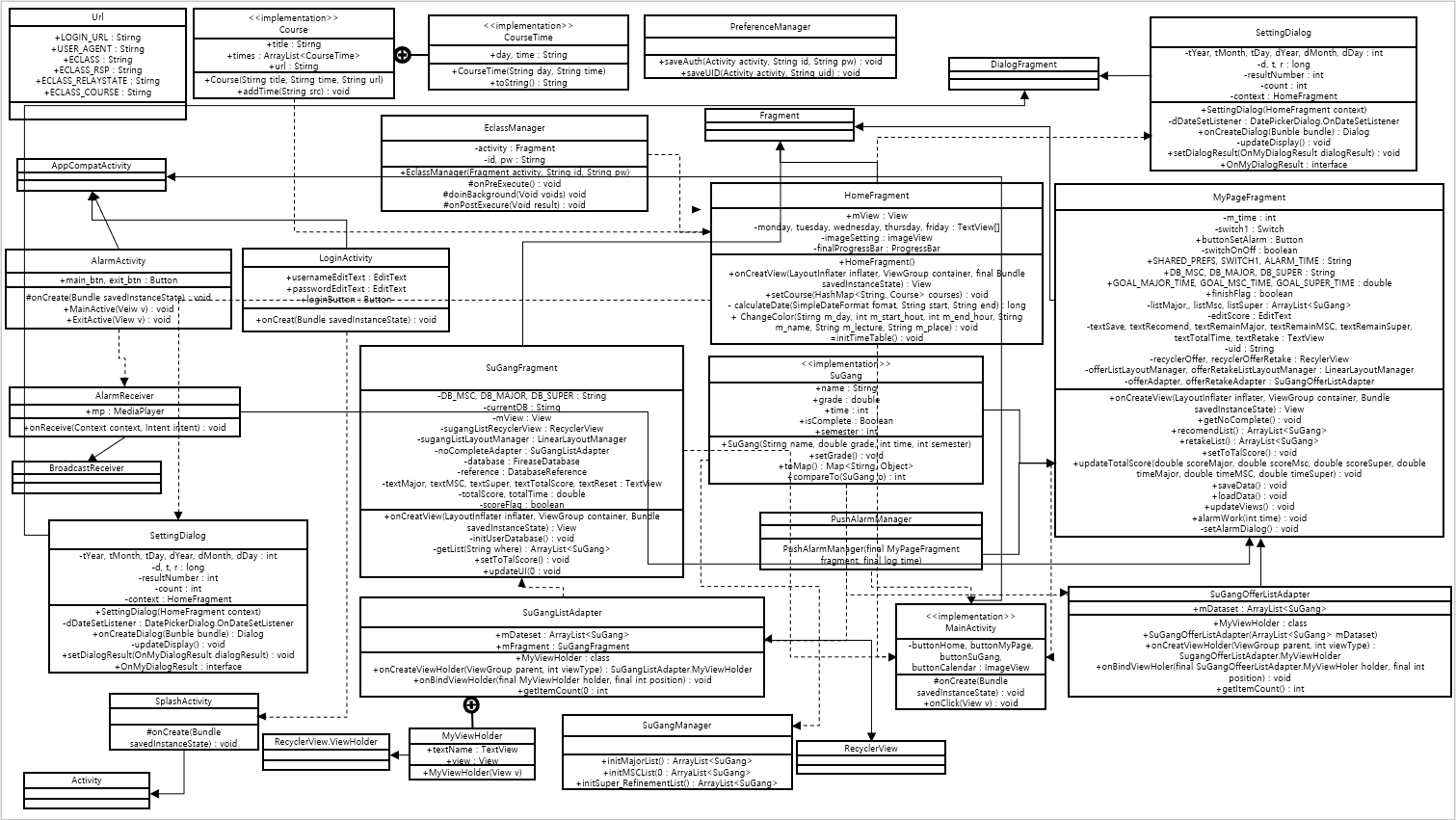 GitHub - Kim-Eun-Bin/sugang-application