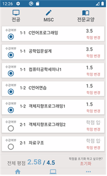 GitHub - Kim-Eun-Bin/sugang-application