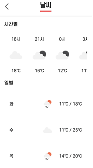 GitHub - Kim-Eun-Bin/clothes_village_frontend