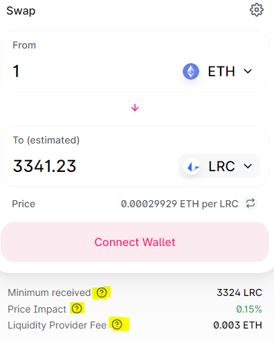 Swap Screen Add Help definitions. · Issue #234 · Loopring/dexwebapp · GitHub