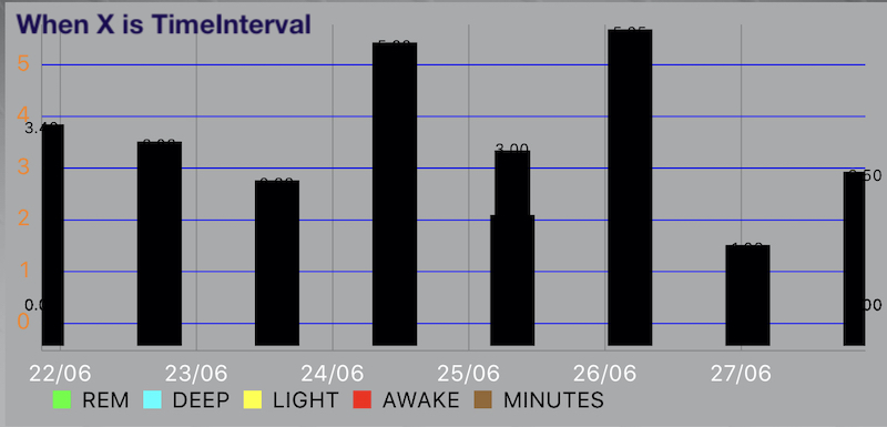 BarChart formatting · Issue #4403 · ChartsOrg/Charts · GitHub
