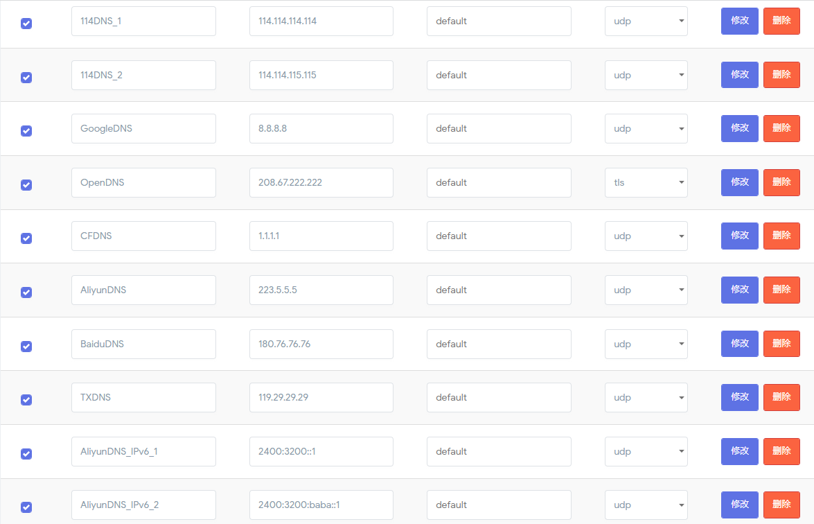 第二dns服务器访问部分网站会解析到IPv6 · Issue #890 · pymumu/smartdns · GitHub