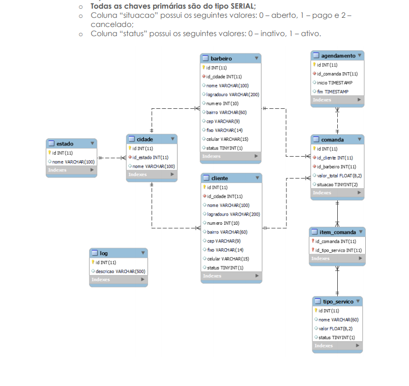 GitHub - MatheusReimer/LearningSQL-PLPGSQL-Queries