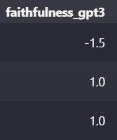 Negative faithfulness result · Issue #79 · explodinggradients/ragas · GitHub