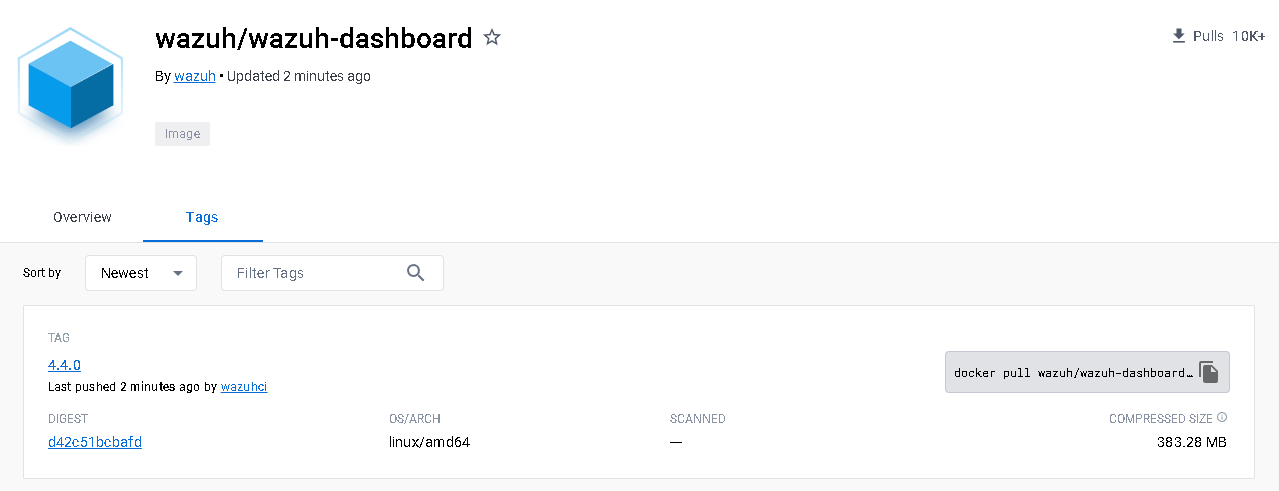 Release 4.4.0 - Post release · Issue #15762 · wazuh/wazuh · GitHub