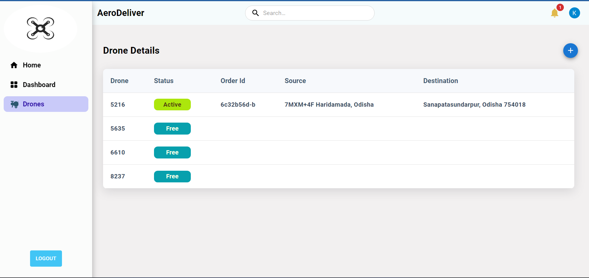 GitHub - kartikeya-123/Webathon_GC