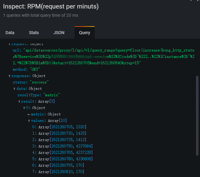 Grafana KONG Defrences · Issue #34172 · grafana/grafana · GitHub