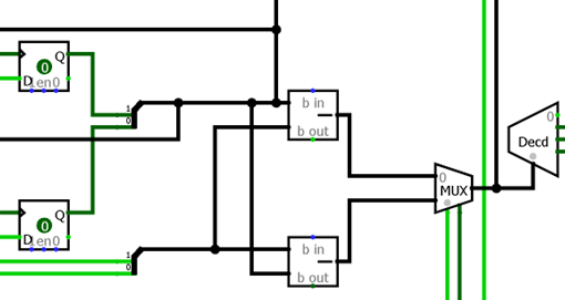 GitHub - lapocarrieri/Lift-logical-networks-with-logisim: Project ...