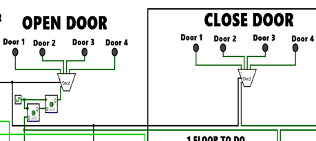 GitHub - lapocarrieri/Lift-logical-networks-with-logisim: Project ...
