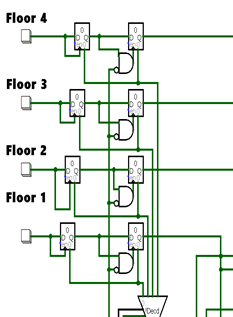 GitHub - lapocarrieri/Lift-logical-networks-with-logisim: Project ...