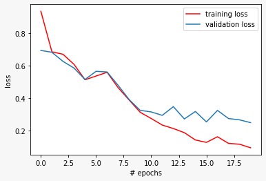 GitHub - Ravi1491/Face-Mask-Detection
