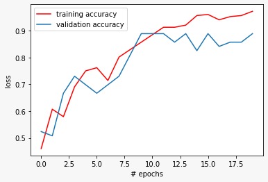 GitHub - Ravi1491/Face-Mask-Detection