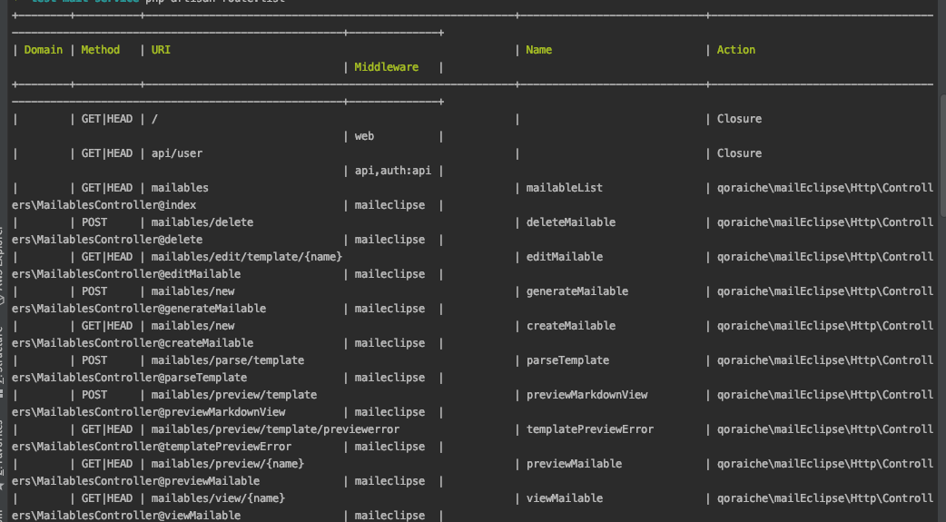 Unable to Open the Route(http://127.0.0.1:8000/maileclipse/mailables Route not Found) · Issue ...
