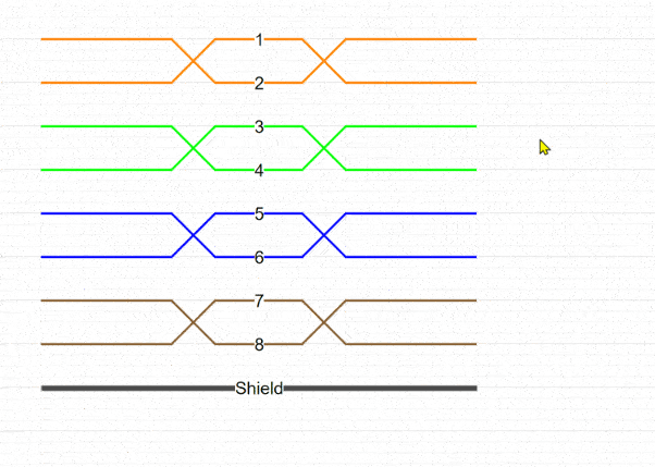 Ungrouping changes position of text (or something) · Issue #2433 ...