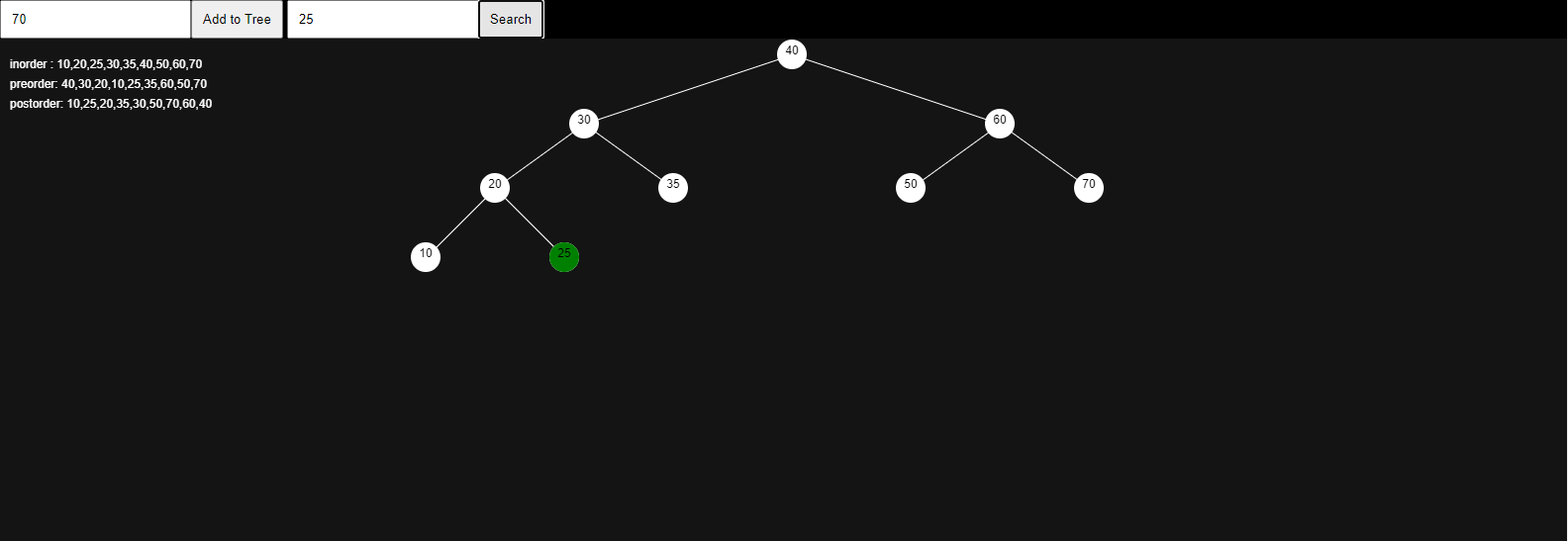 Github Alextsohbst Visualizer Simple Bst Algorithm Javascript