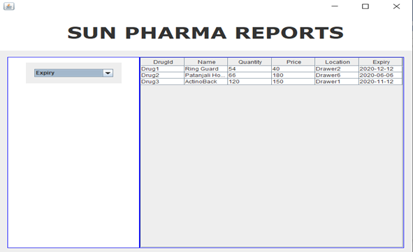 GitHub - ajay-del-bot/SunPharma-Stores: A database management system ...